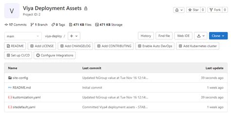 Deploying Sas Viya Using Red Hat Openshift Gitops Sas Support Communities