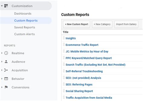 Part Creating Google Analytics Custom Reports Megan V Walker