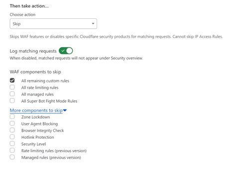 Secure Protect And Lock Down Your Wordpress Site With Cloudflare
