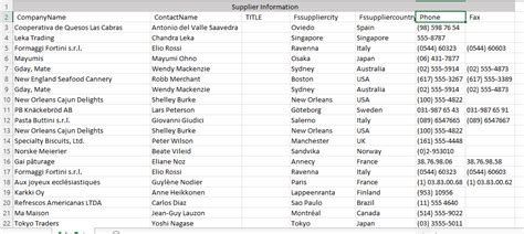Solved 1 Write The Dml Sql Queries To Provide The Following Answers