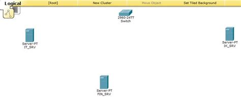 Cisco Packet Tracer Cpt Ile Vlan Konfigürasyonu Çözümpark