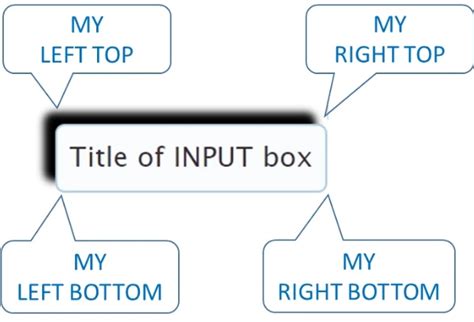 Jquery Tooltip の位置を精密に制御して、完璧なユーザー体験を構築 Itチュートリアル