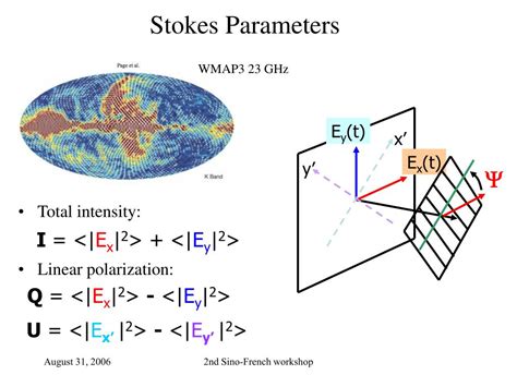 Ppt B Polarization Measurement Of The Cmb At The Concordia Station Dôme C Powerpoint