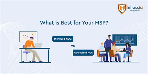In House Vs Outsourced Noc What Is Best For Your Msp