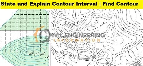 State And Explain Contour Interval How To Find Contour Interval