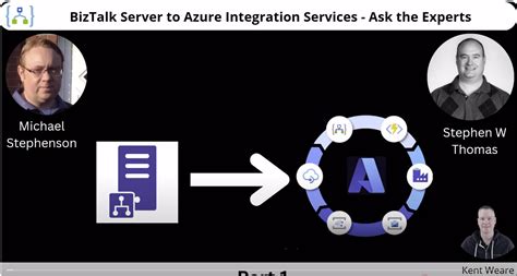 Biztalk To Azure Integration Services Ask The Experts With Mike Stephenson And Stephen Thomas