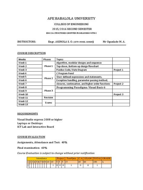 Structured Programming Pdf Control Flow Data Type