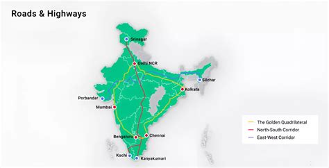 Road Infrastructure In India Pwonlyias