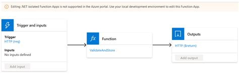 Deploying And Debugging My First Azure Function