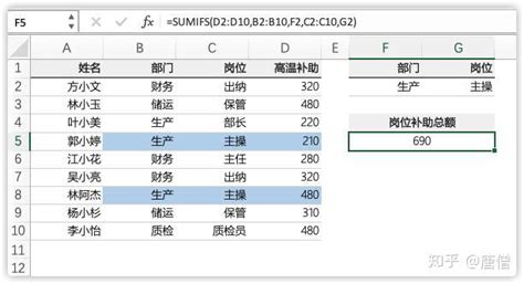 Excel常用函数公式21例，建议收藏 知乎