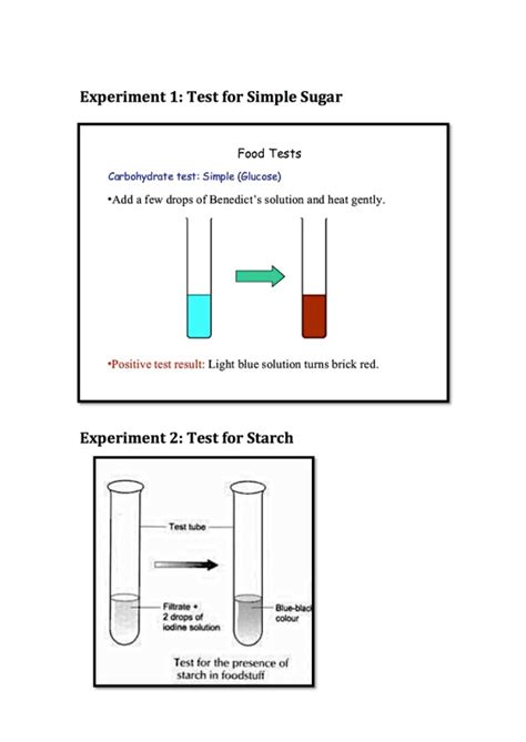 experiment diagrams science hub