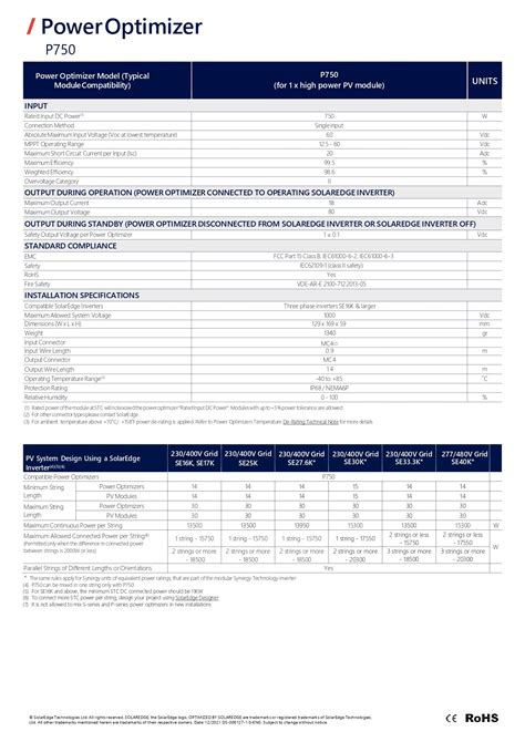 Solaredge Power Optimizer P750 Thaihardwaresolution
