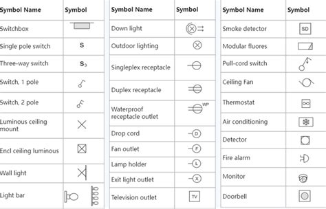 Assets For Architectural And Networkplaning Desktop Questions Macos And Windows Affinity