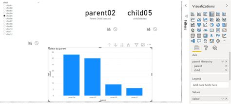 Solved Display A Clusterd Column Chart Based On Filtered Microsoft Fabric Community