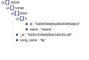 Javascript Delete Specific Object From Array Node Js Stack Overflow
