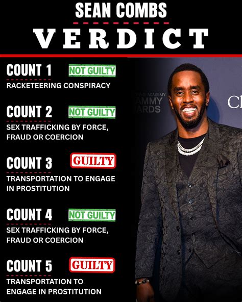 Meeshach Stennett 🎙️ During A Recent Interview On Power 105s Breakfastclubam Comedian Actor