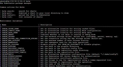 Github Arpitb95kubernetes Cluster Monitoring Using Prometheus And