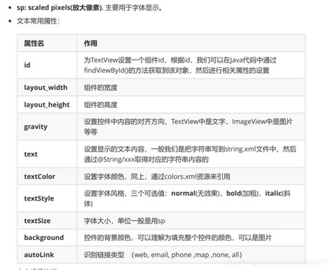 安卓textview文本框与自定义边框 textview 带边框 csdn博客