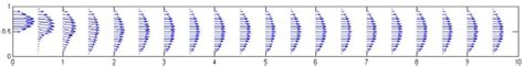 Sketch Of Geometry For Backward Facing Step Flow Download Scientific