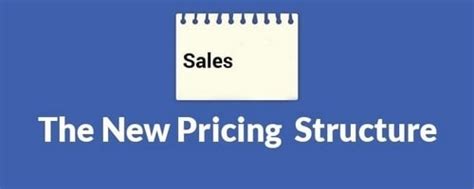How To Build A Pricing Structure 5 Types Of Pricing Structure