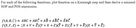 Solved For Each Of The Following Functions Plot The Function On A