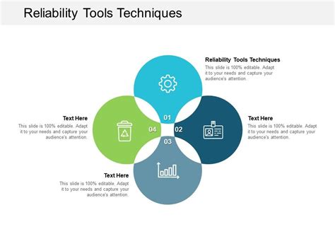 Reliability Tools Techniques Ppt Powerpoint Presentation Summary