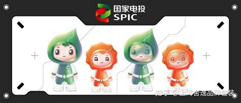 舍逸＆国家电投融和融资租赁┃ip形象升级 知乎