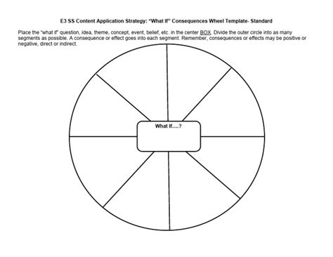 What If Consequence Wheel Template Pdf Career And Growth