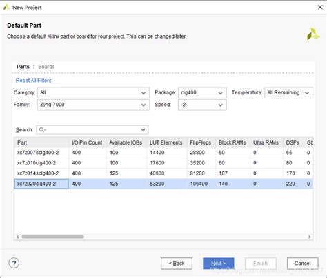 Zynq小实验：1利用axi Dma Loop 环路测试axidma Poll Ila Csdn博客