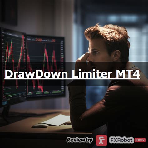 Review Drawdown Limiter Mt4 With Live Result