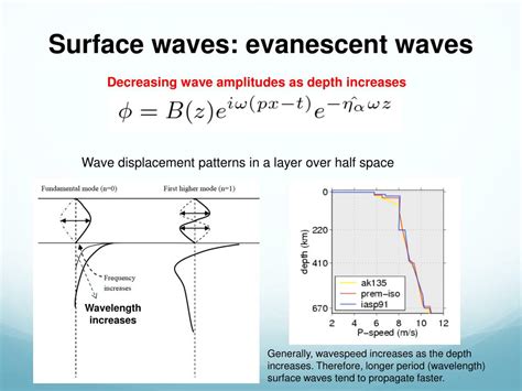 Ppt Surface Wave Tomography ： 1 Dispersion Or Phase Based Approaches Part A Powerpoint