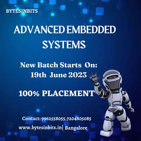 Bytes In Bits Training Institute On Linkedin Bytesinbits Aspiring Bytesinbits New