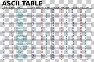 ASCII Character Hexadecimal Value PNG Clipart Angle Area Ascii Ascii Table Bit Free PNG