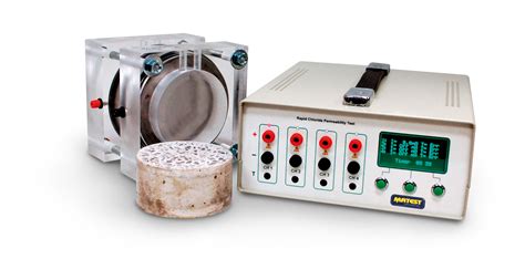 Chloride Ion Penetration Meter