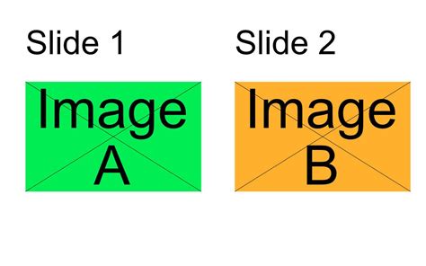 Fullscreen Carousel Center Images And Showing Multiple Slides Lay