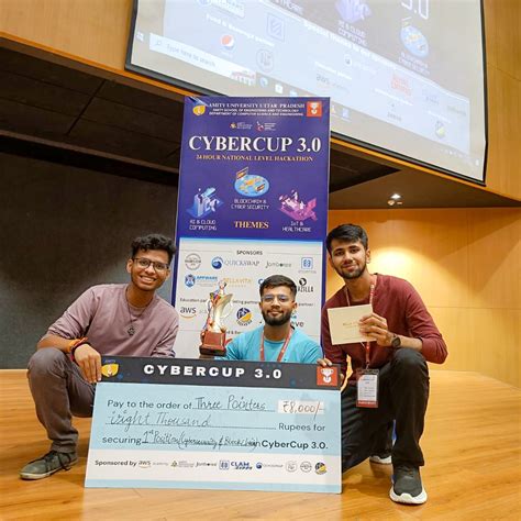 Rahul Jayaram On Linkedin It Was Truly A Great Experience To