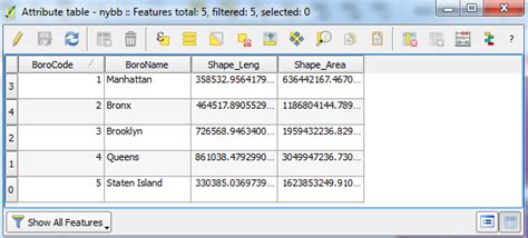 Introduction To Gis Fundamentals Datapolitan Training