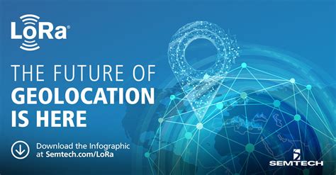 Satellite Based Iot Connectivity Infographic