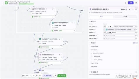java deepseek coze实战：如何从0到1打造一个热点监控智能体 个人文章 segmentfault 思否