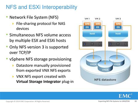 ppt exporting nfs file systems to unix esxi powerpoint presentation