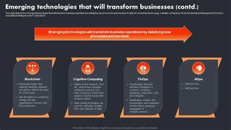 Datafication In Data Science Emerging Technologies That Will Transform