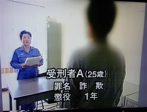 はるか On Twitter 女子刑務所 等で 全裸写真撮影 された方いますか？ 是非、お話しましょう！ 全裸 写真撮影 福島