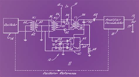 What You Need To Know About Signal Path Development Electronic Design