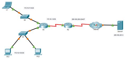 Packet Tracer Configure Dynamic NAT Answers