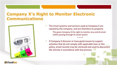 Generic Employee Harassment Training Ppt