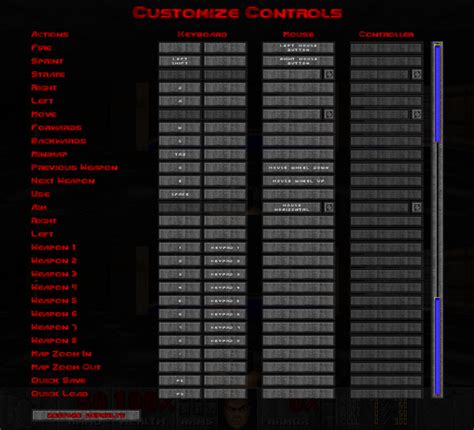 File Doom I Enhanced Remapping Png Pcgamingwiki Pcgw Bugs Fixes Crashes Mods Guides