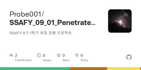 Github Probe001ssafy0901penetratepjt Ssafy 9기 1학기 최종 관통 프로젝트