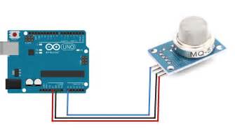 Arduino Gas Sensor MQ