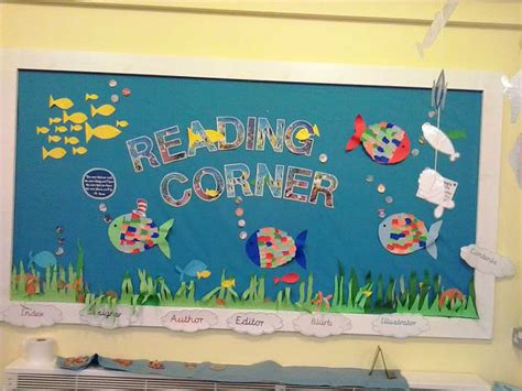 Printable And Digital Teacher Resources Twinkl Usa