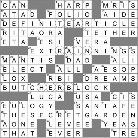 Understanding The Role Of Core Group At The New York Times Cfs News